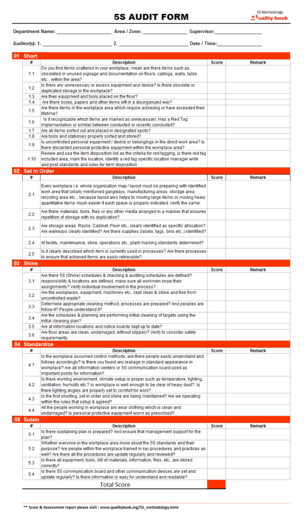 5S Methodology - 5S Workplace organization technique