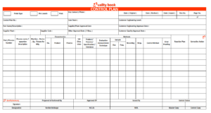 PPAP 18 Documents | Elements List