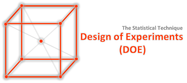 Design of Experiments (DOE)