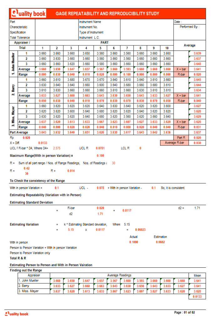 Measurement System Analysis (MSA)