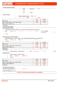 Measurement System Analysis (MSA)