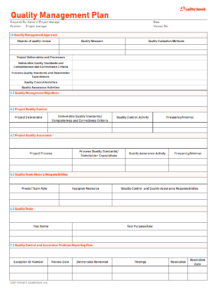 Quality management plan