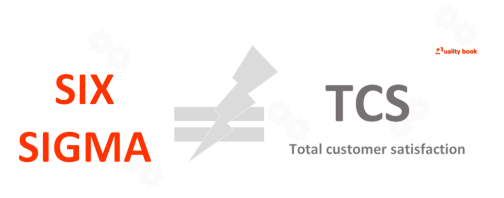 Six Sigma Does Not Equal Total Customer Satisfaction