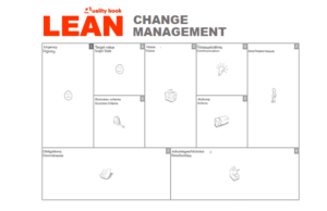 Lean Change Management