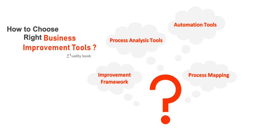 How to Choose Right Business Improvement Tools