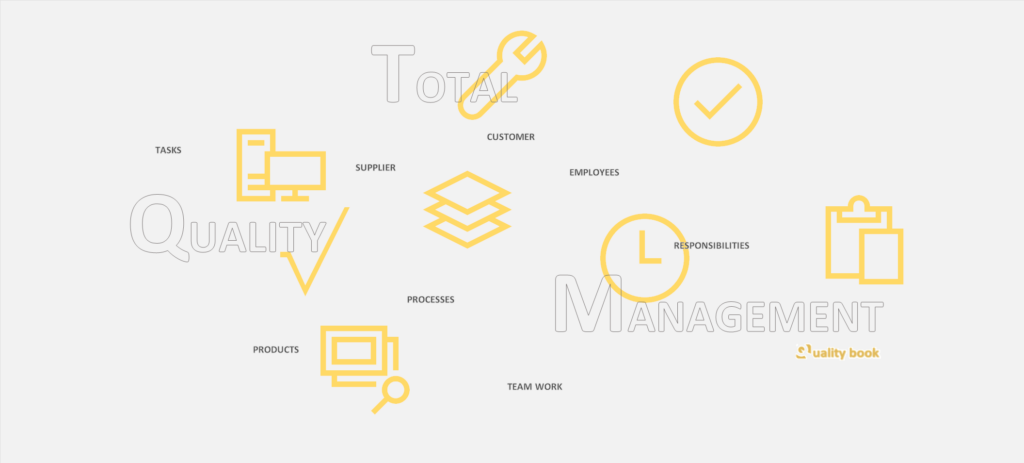 Modern TQM: Concept, and characteristics
