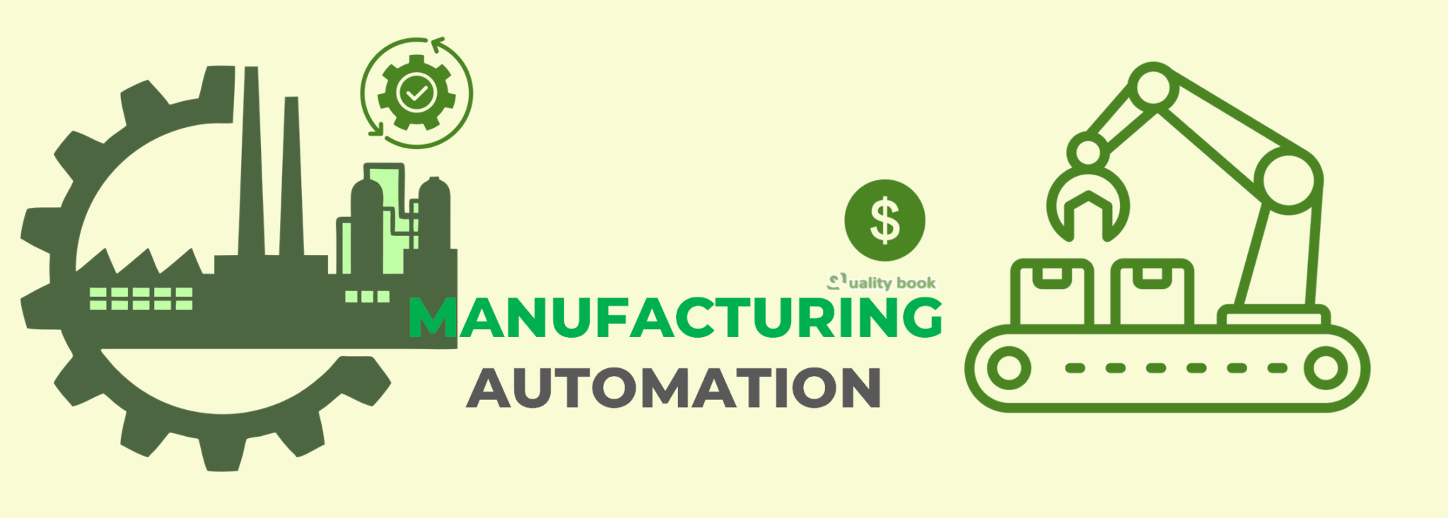 Manufacturing Automation | Reduce Waste and Improve Flow