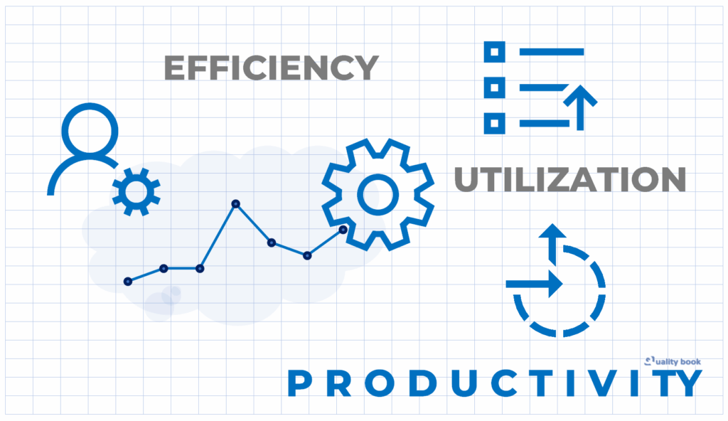 How Efficiency And Utilization Drive Business Productivity