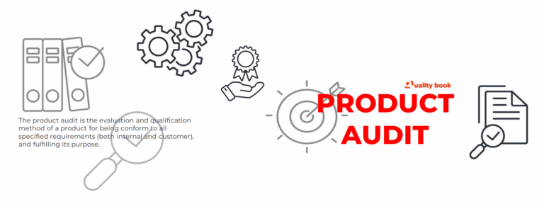 Product Audit