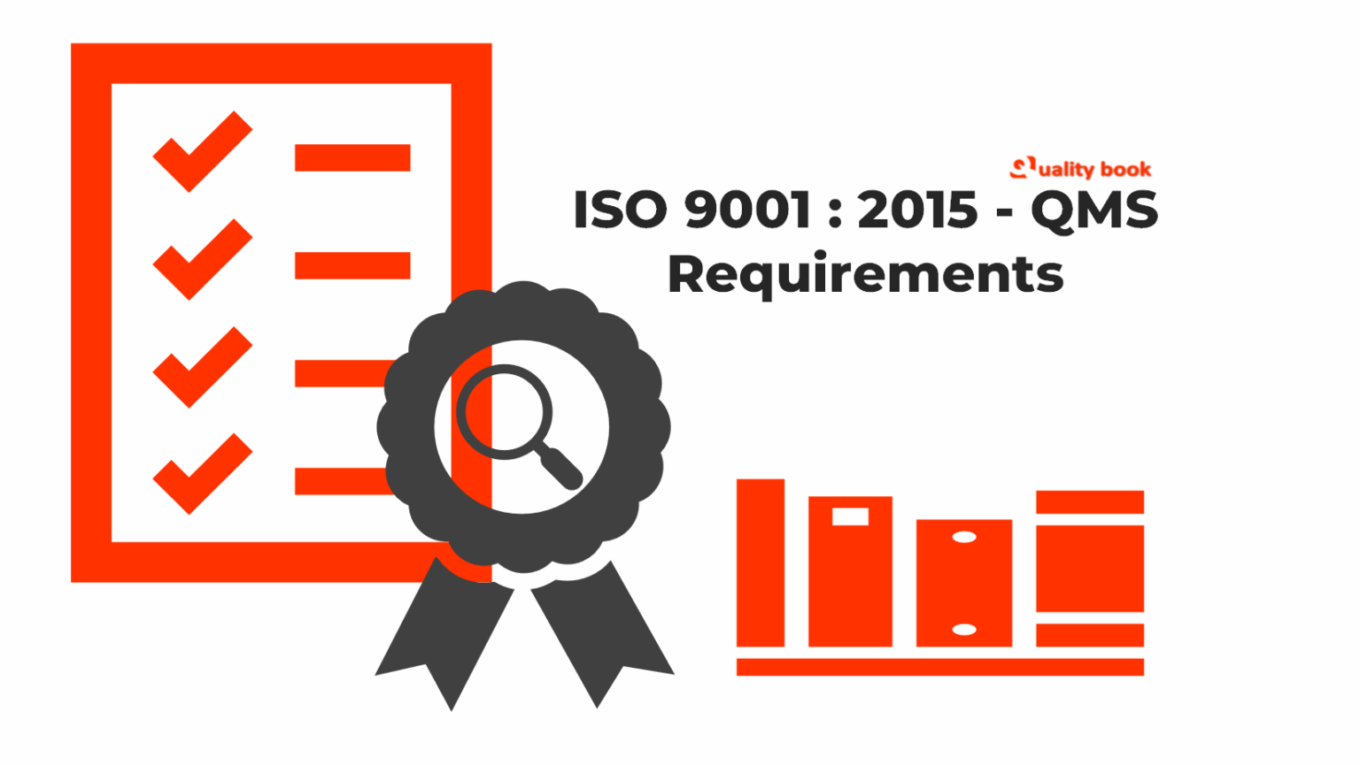 ISO 9001:2015 (QMS Requirements)