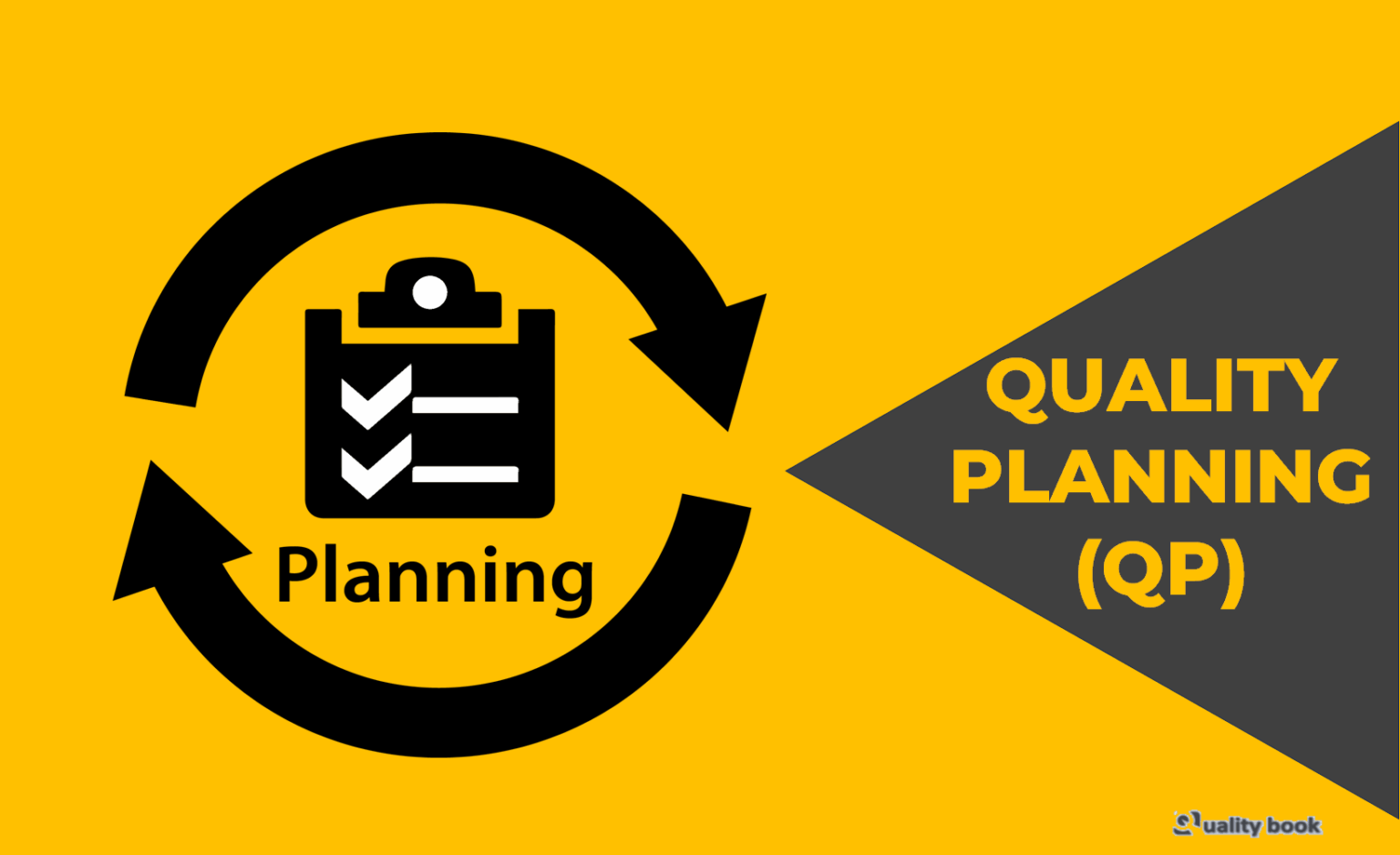 Quality Planning (QP)